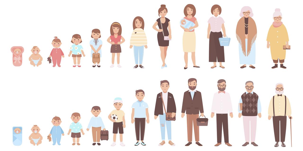 Children with autism grow up, adults with autism grow old | Gillberg ...